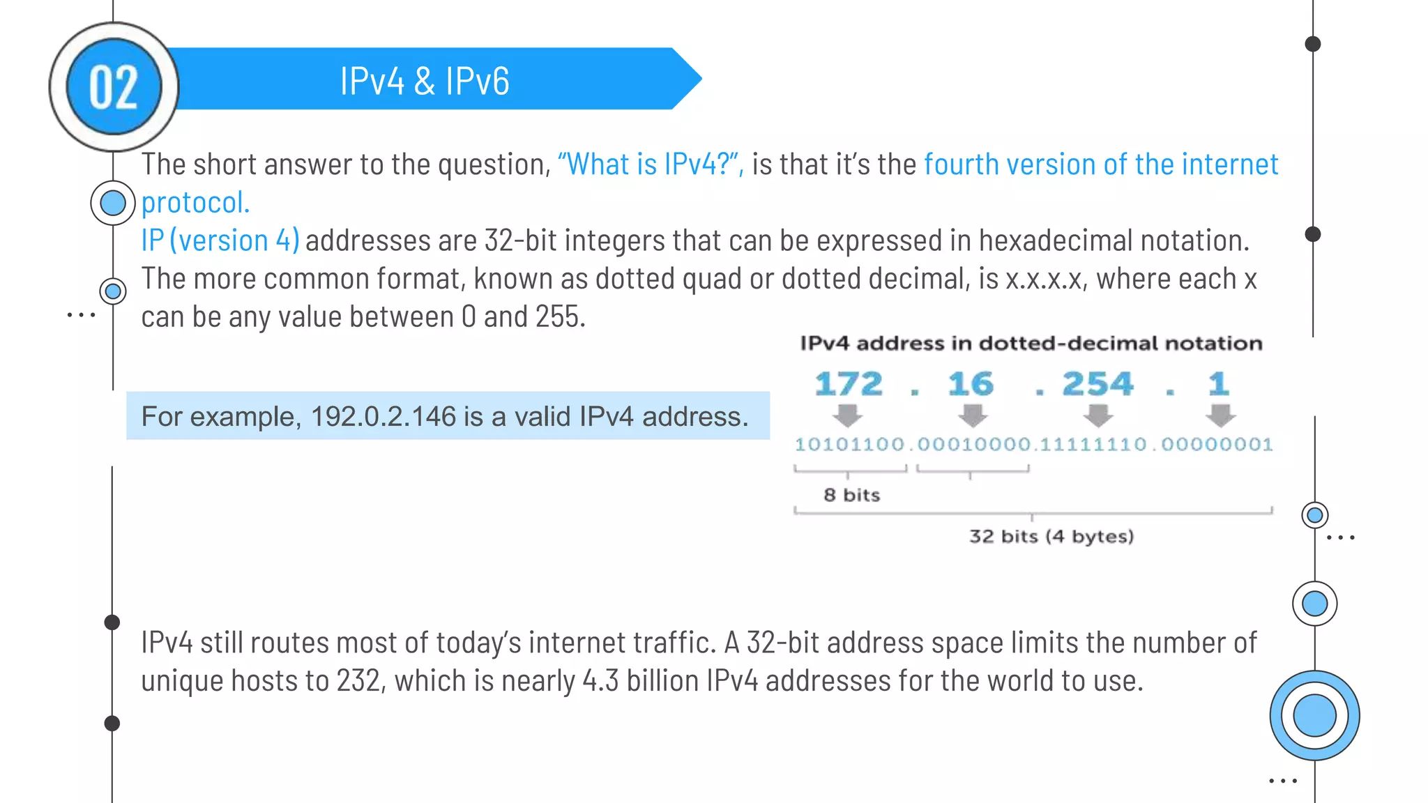 Computer Networks Slide.pptx