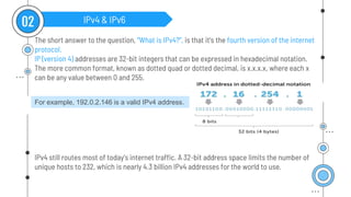 Computer Networks Slide.pptx
