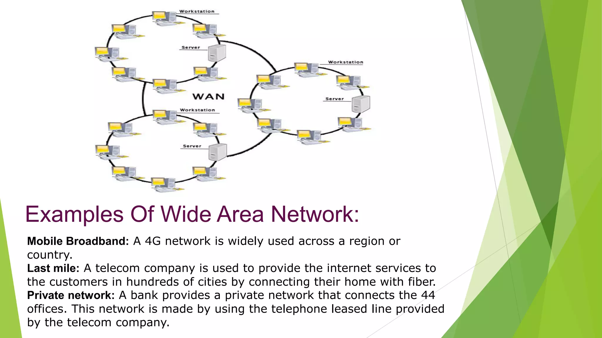 Computer Network ssss ppt.pptx