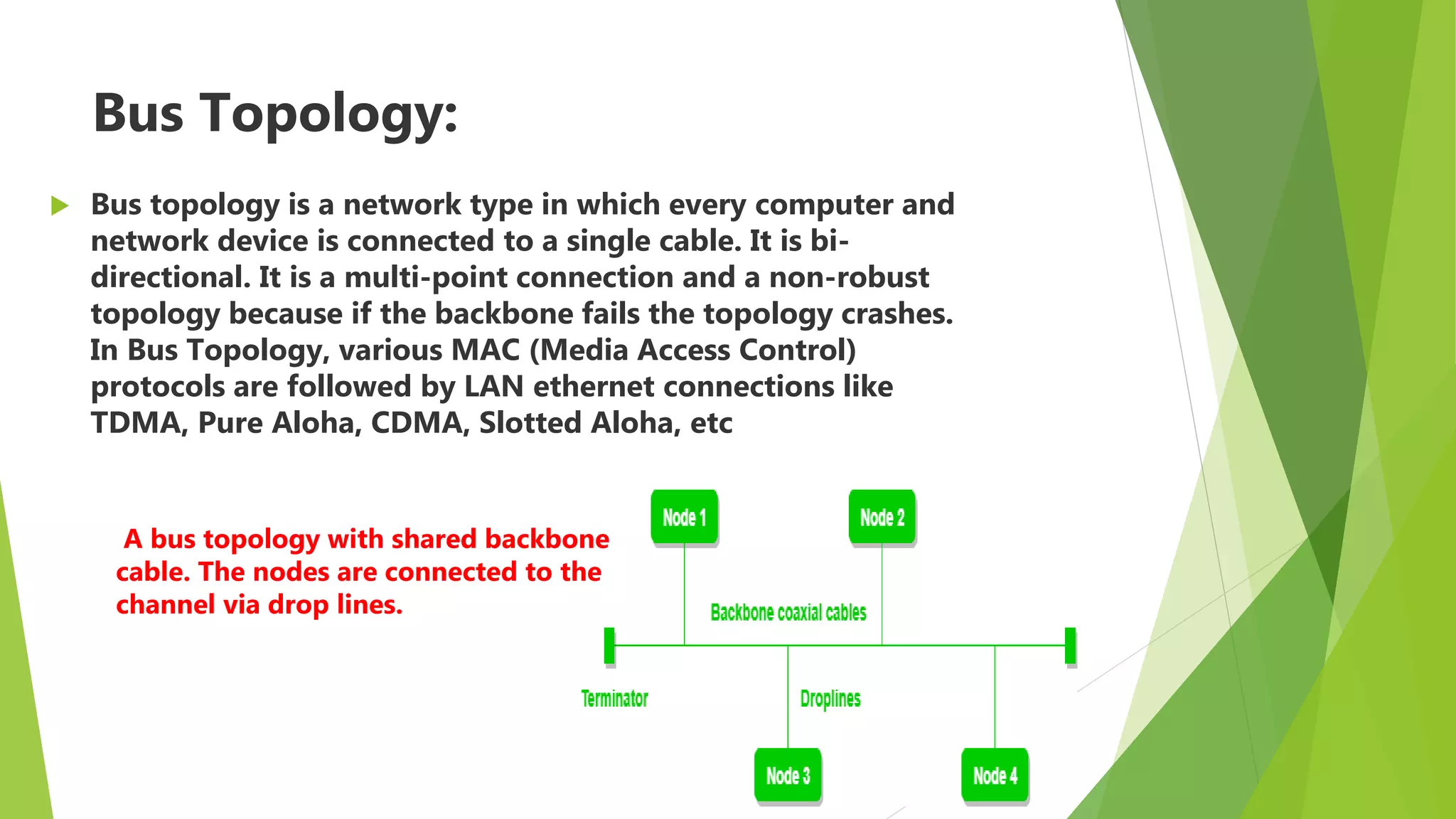 Computer Network ssss ppt.pptx