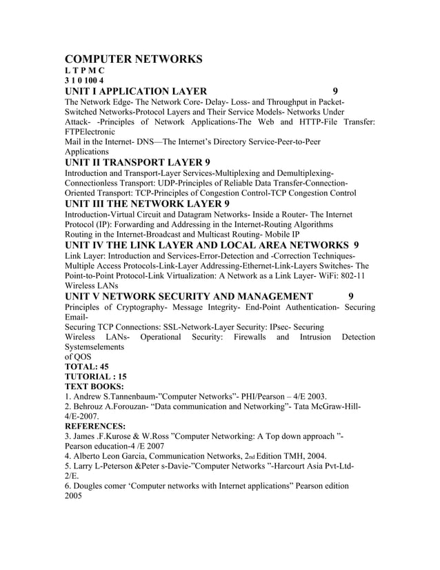 Computer networks syllabus (1) | DOC | Technology & Computing