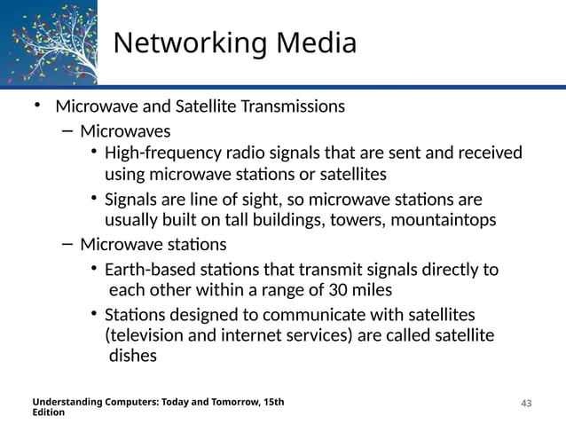 Computer Networks topology pptx consist basics | PPT