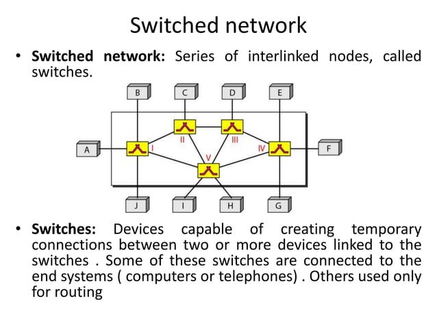 Computer network switching | PPTX