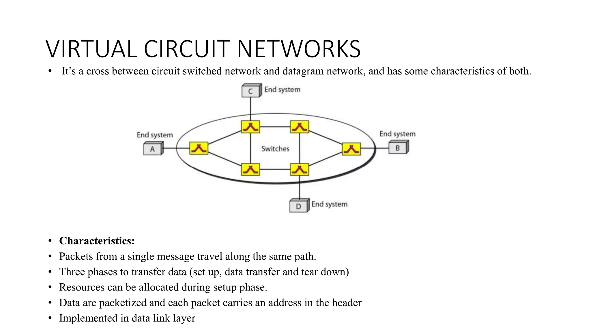 Computer network switching | PPTX