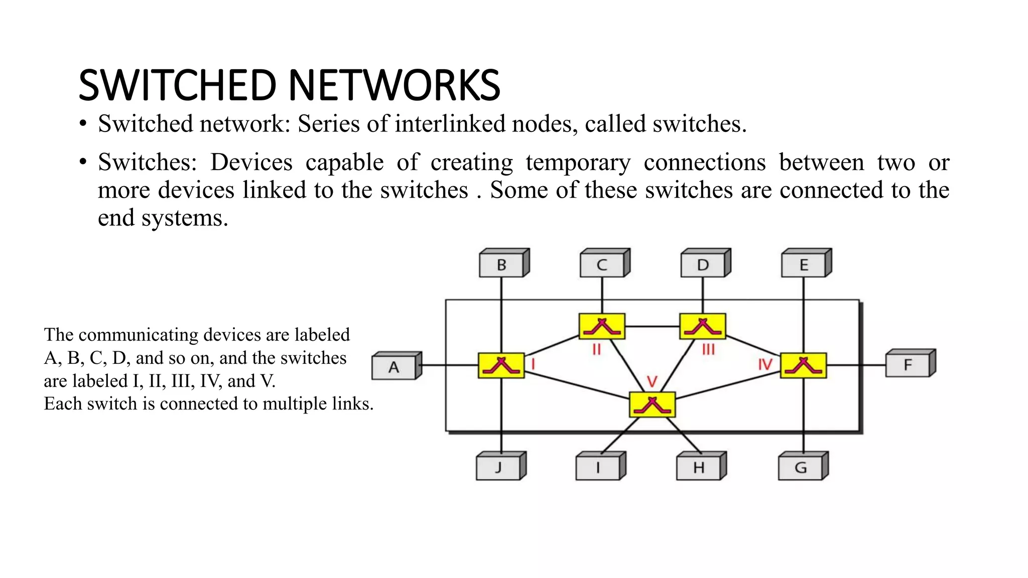 Computer network switching | PPTX