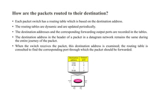 Computer network switching | PPTX