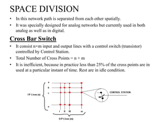 Computer network switches & their structures | PPTX