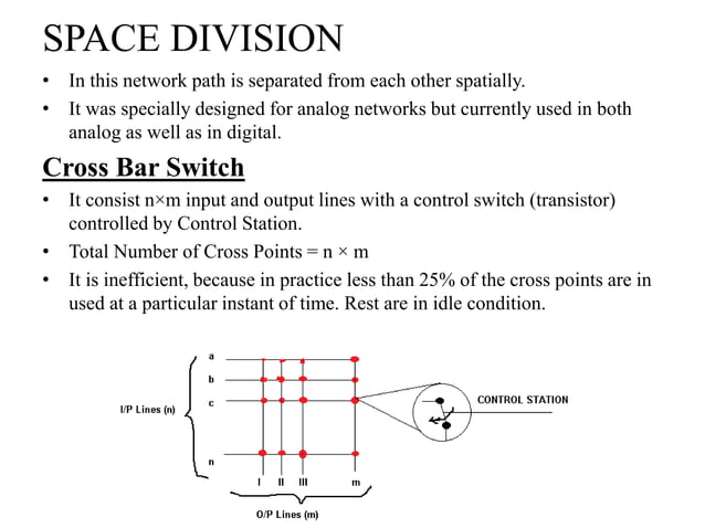 Computer network switches & their structures | PPTX | Computer ...