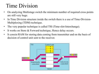 Computer network switches & their structures | PPTX