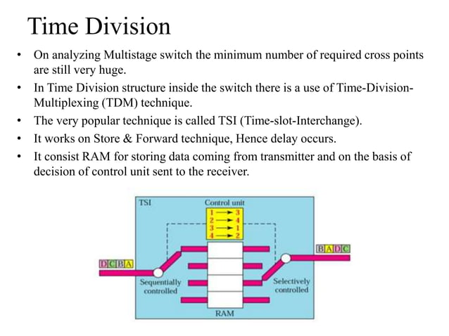 Computer network switches & their structures | PPTX | Computer ...