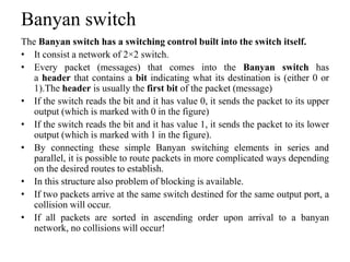 Computer network switches & their structures | PPTX