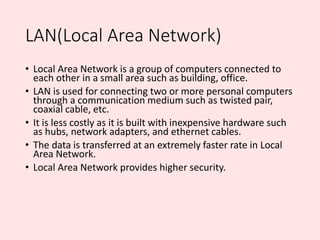 _Computer Networks WPS Office-1.ppt