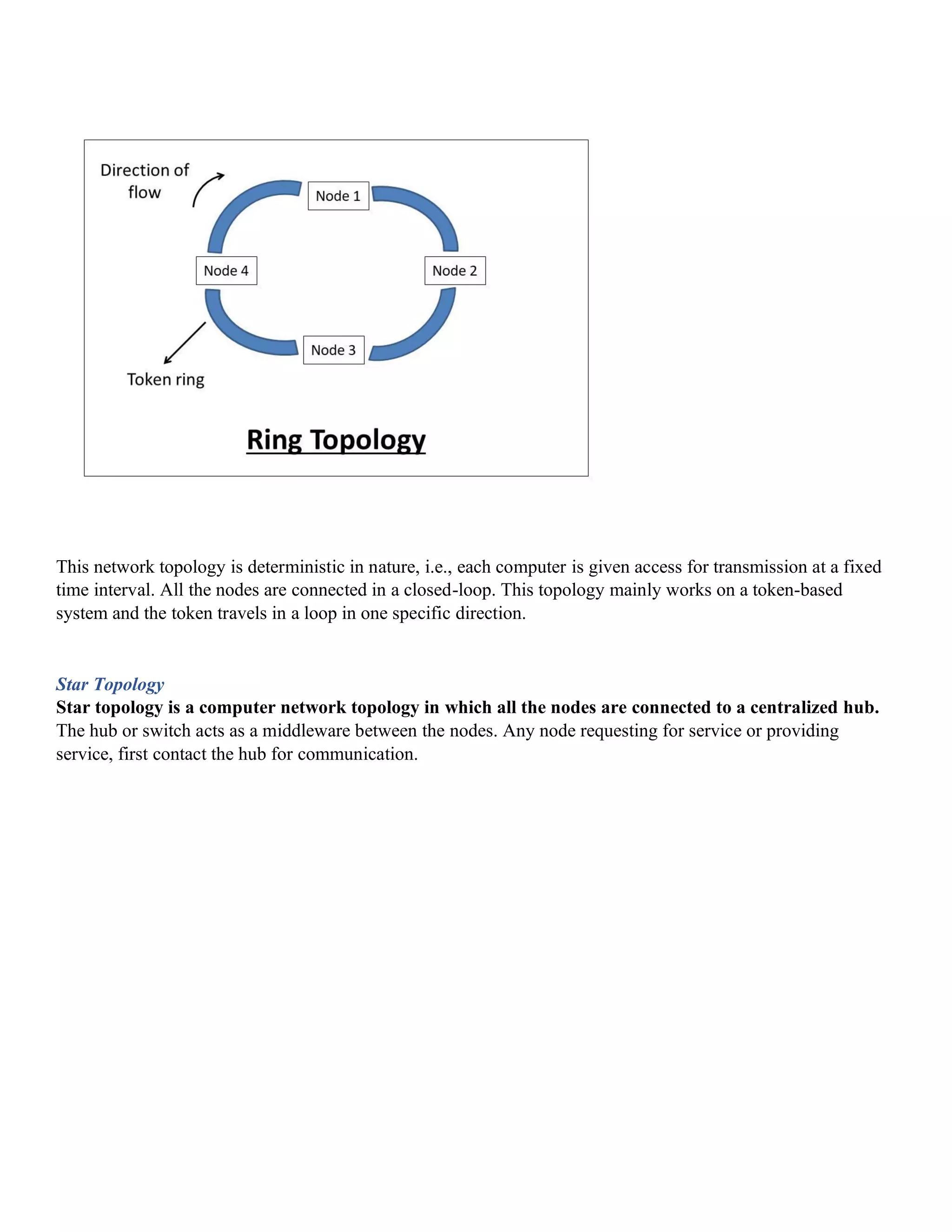 Computer network topology | PDF