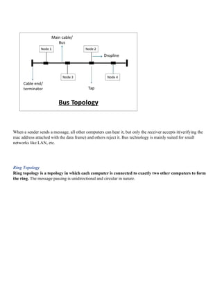 Computer network topology | PDF