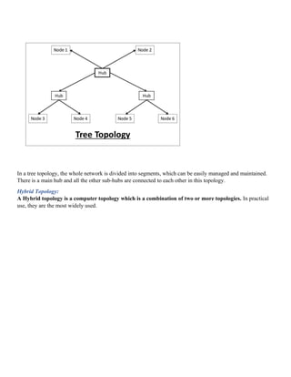 Computer network topology | PDF