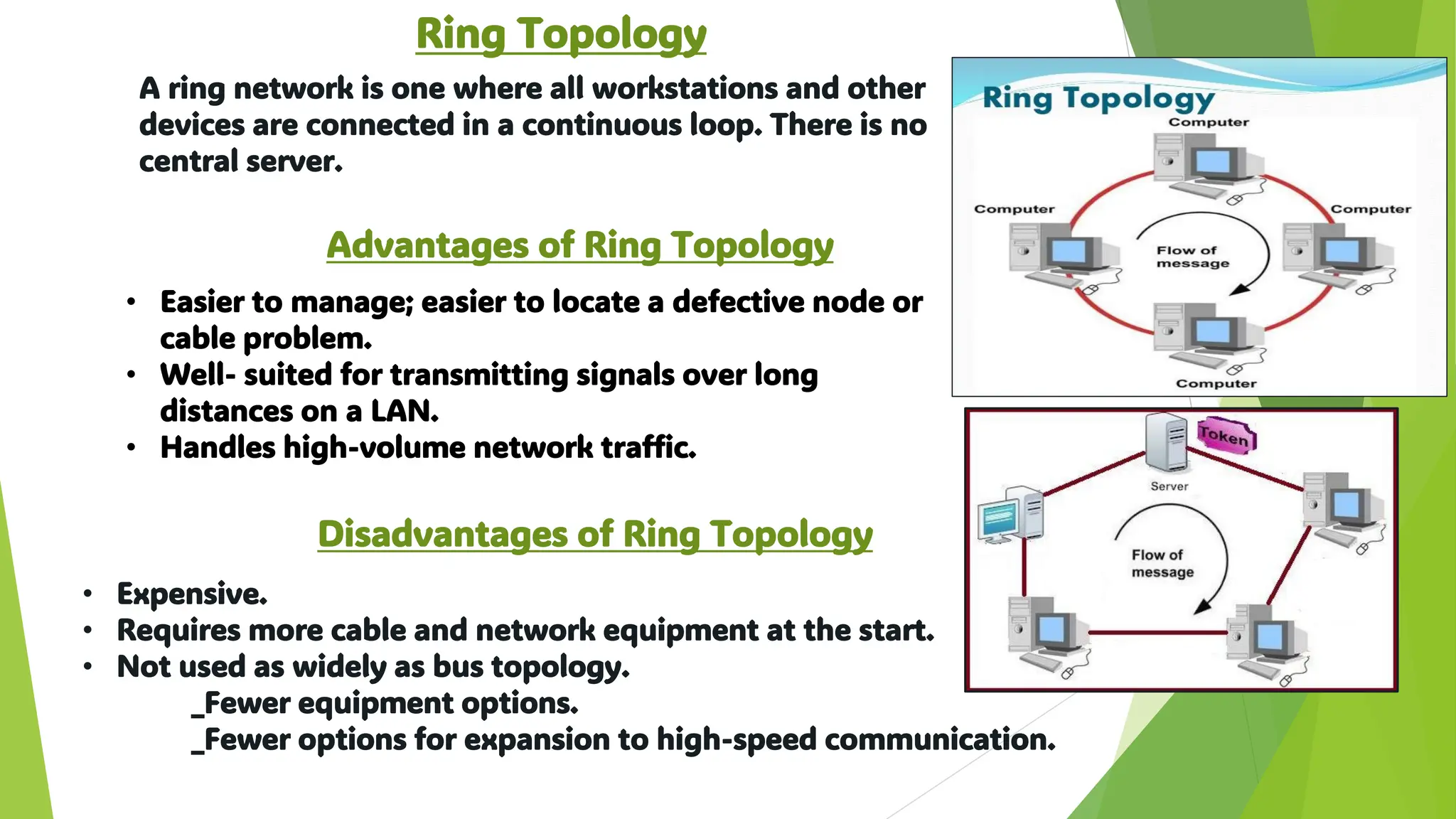Computer network(Computer Network Topology).pdf
