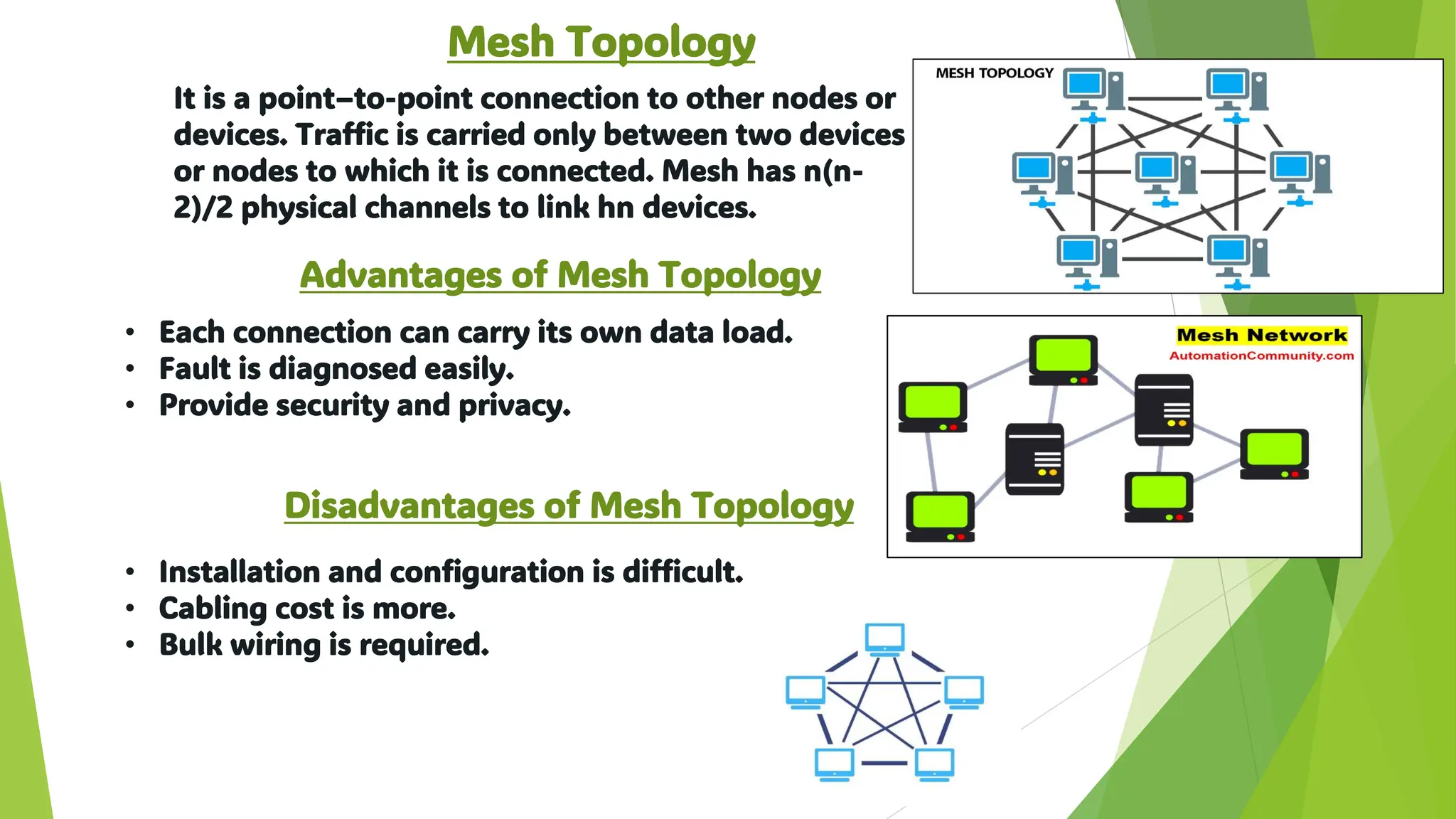 Computer network(Computer Network Topology).pdf