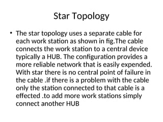 presentation on Computer network topology.ppt