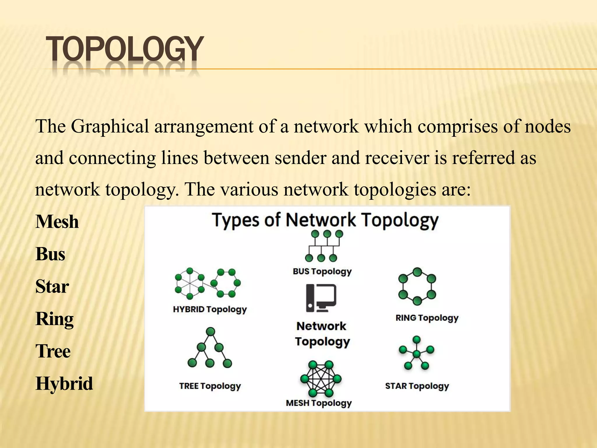 Computer network transmission channel & topology | PPT