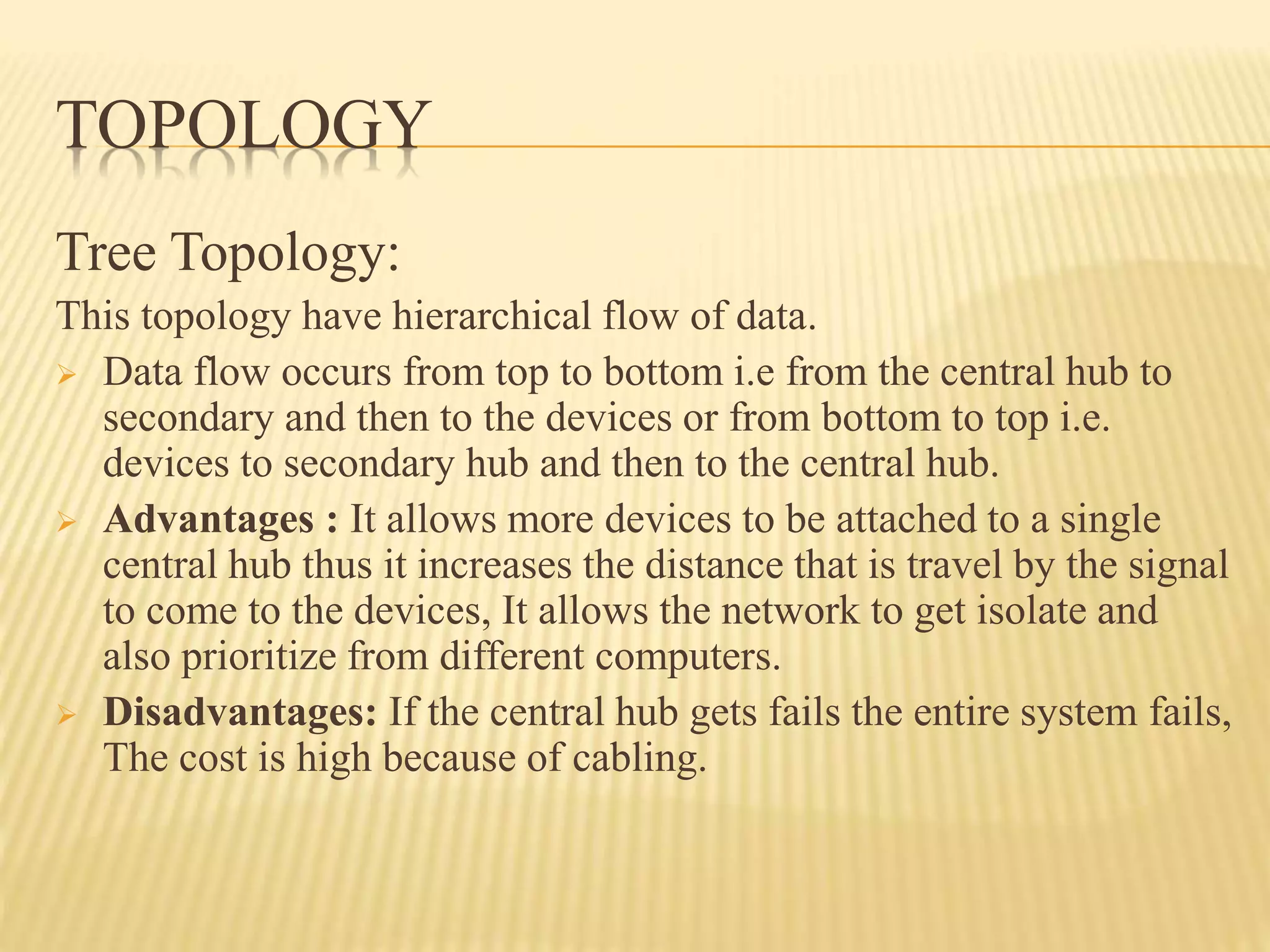 Computer network transmission channel & topology | PPT