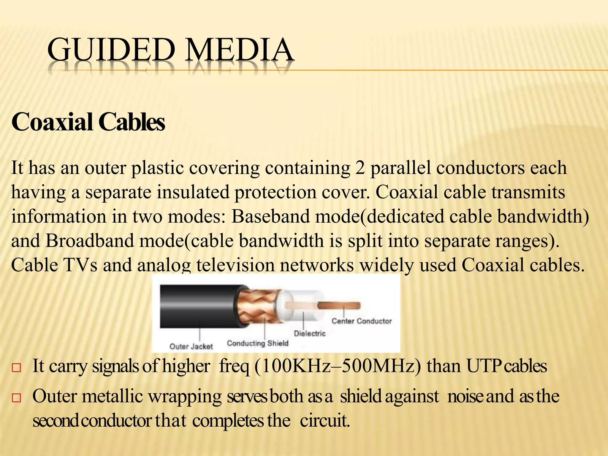 Computer network transmission channel & topology | PPT
