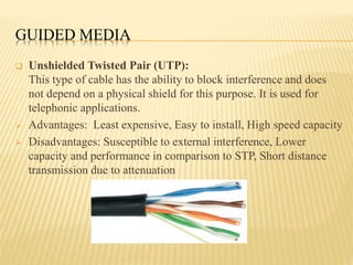 Computer network transmission channel & topology | PPT