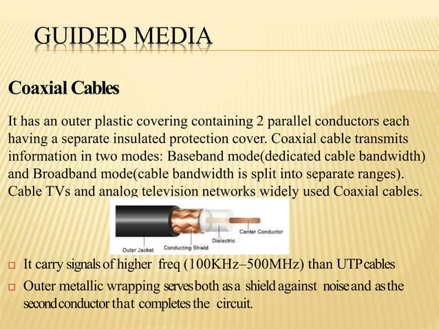 Computer network transmission channel & topology | PPT