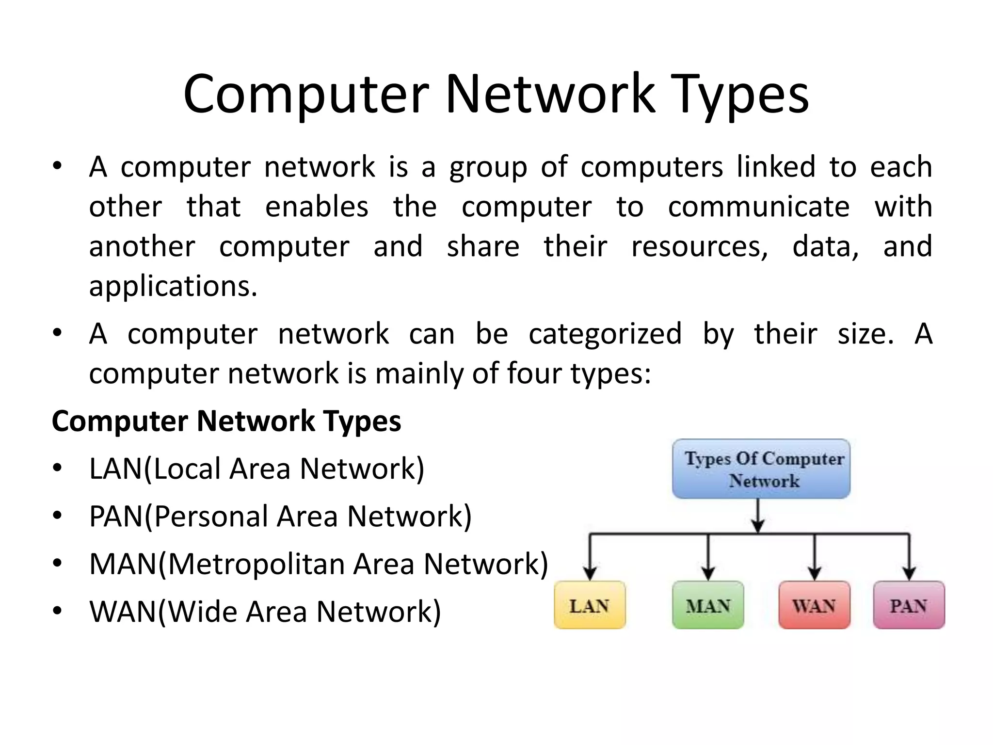 Computer Network Types.pptx