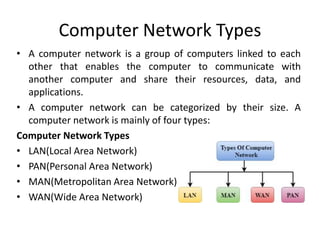 Computer Network Types.pptx