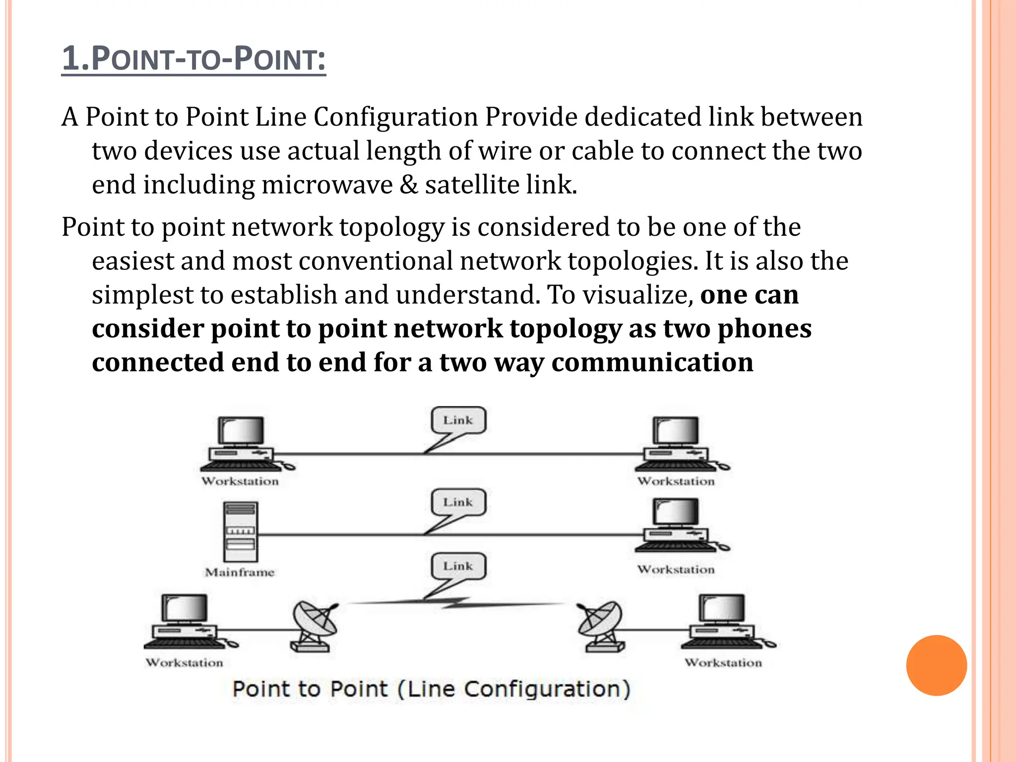 Computer Network Unit 1 Complete Notespptx Computer Networking