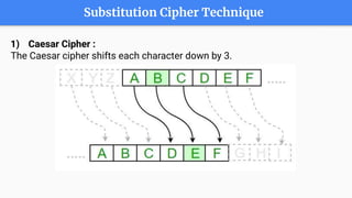 Computer Network Unit-5 (Part-1).pdf