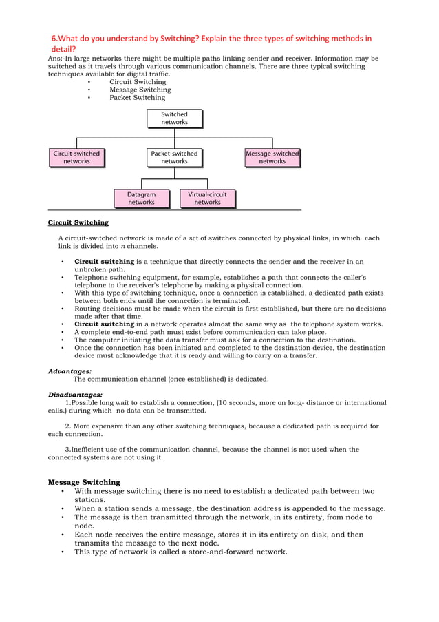 Computer network unit 1 notes | PDF