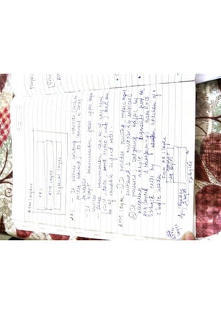 Computer network unit 2 | PDF