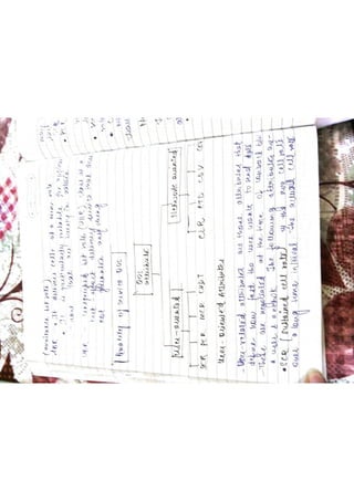 Computer network unit 2 | PDF | Free Download