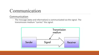 Computer network updated | PPTX