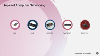 Computer netwrking.pptx