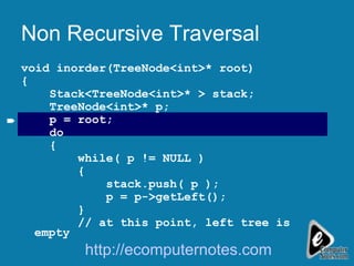 Computer notes - Recursive | PPT