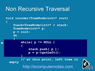 Computer notes - Recursive | PPT