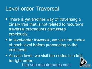 Computer notes - Recursive | PPT
