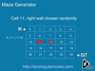 Computer notes - Maze Generator | PPT