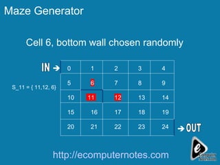 Computer notes - Maze Generator | PPT