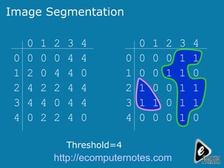 Computer notes - Maze Generator | PPT