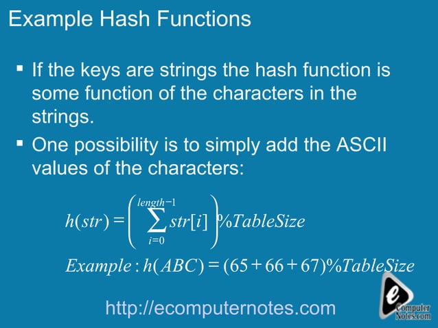Computer notes - Hashing | PPT