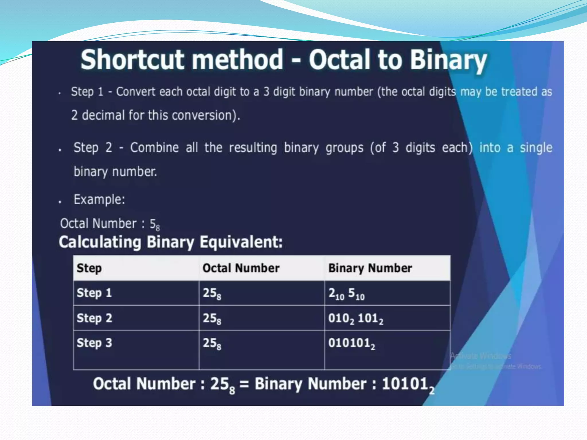 Computer Number System_BK.pptx