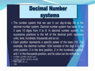 Computer Number System_BK.pptx