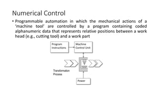 Computer numerical control (CNC) | PPTX