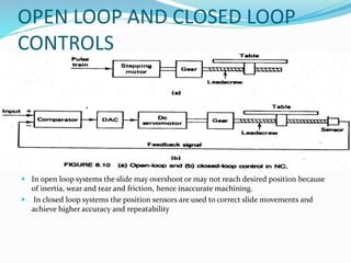 Computer numerical control ( CNC ) | PPTX