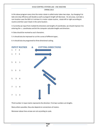 Computer numerical controlled machine project | DOCX