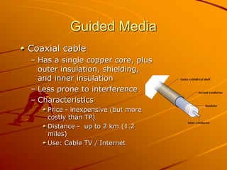 Computer NW Security - Kizza - ch01 (1).ppt