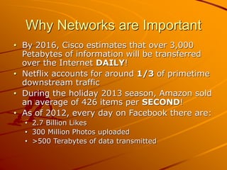 Computer NW Security - Kizza - ch01 (1).ppt